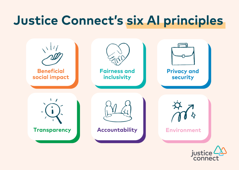 Justice Connect’s six AI principles: A framework for ethical AI for access to justice – Justice ...